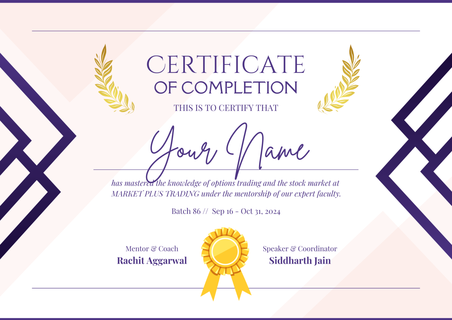 Best Options Trading Course in India | LIVE Online Classes